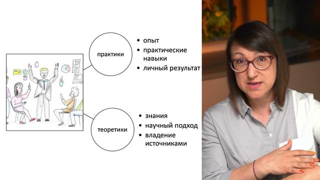 Школа бизнес-тренеров