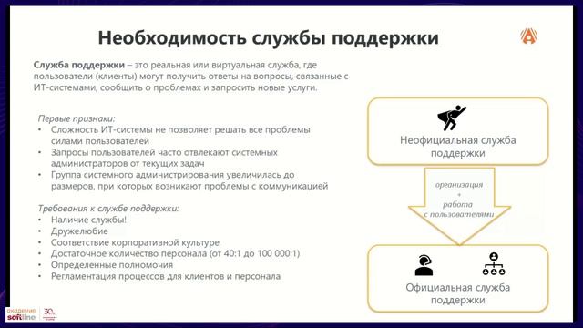 Модуль 6 _Управление ИТ- инфраструктурой_3