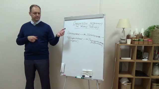 Структуры сознания человека по Жану Гебсеру