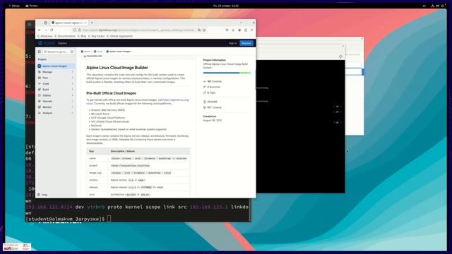 Модуль 4 _Технологии виртуализации KVM_2