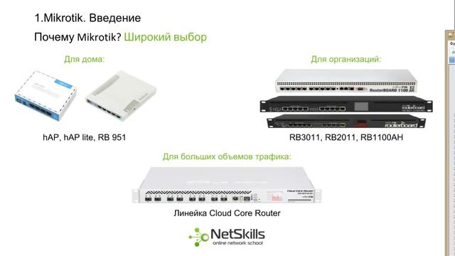 1_Корпоративная_сеть_на_MikroTik_Введение
