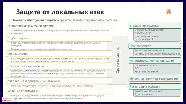 Модуль 5 _Обеспечение безопасности компьютерных систем и сетей_3