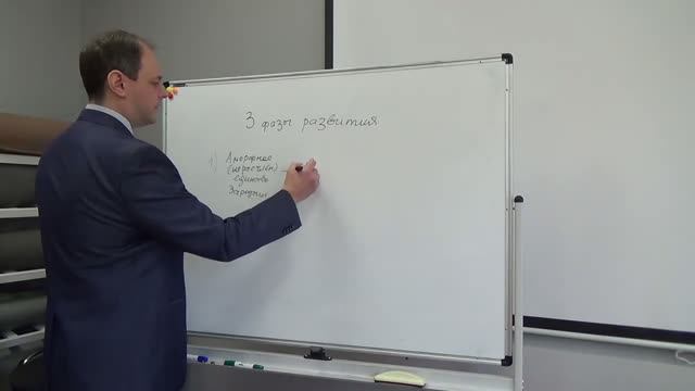 Три фазы диалектического развития по Вл. Соловьёву