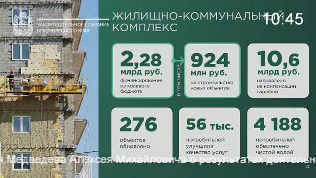 Сессия 18 июня 2026 года (2 часть)
