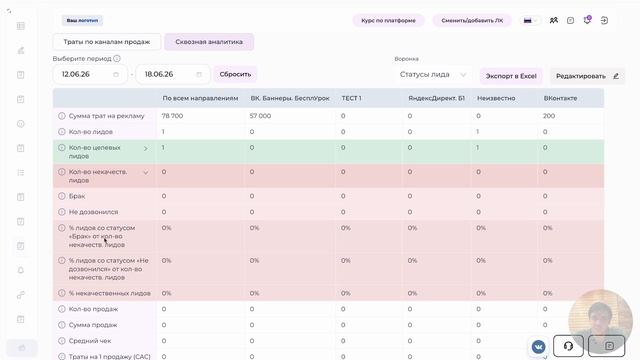 CRM_#3_Сквозная Аналитика