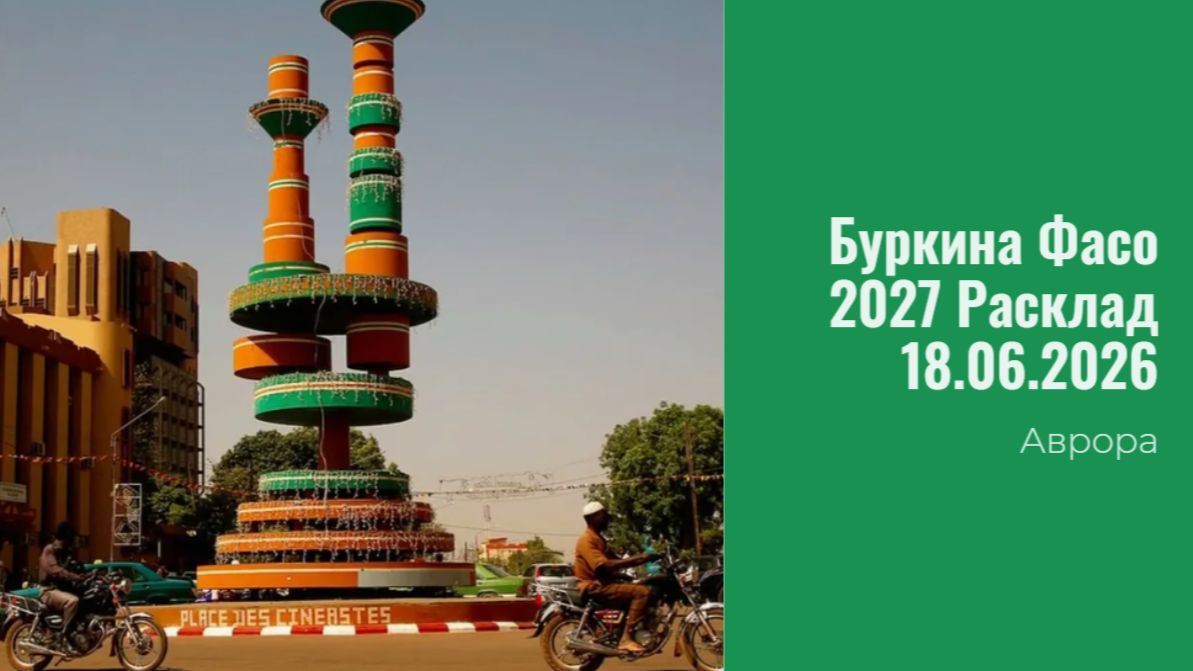 Буркина Фасо 2027 Расклад 18.06.2026