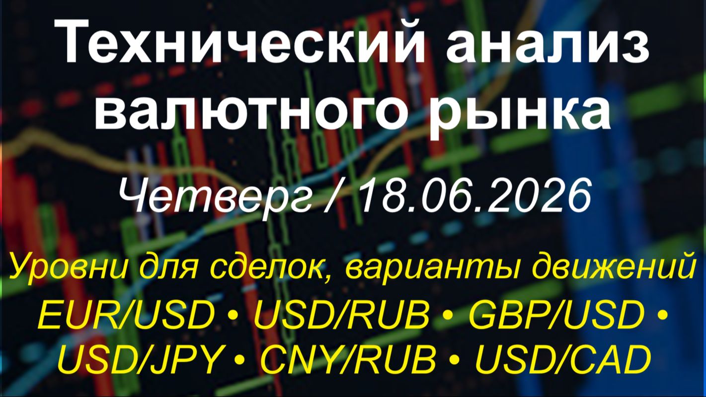 Технический анализ валютного рынка / 18.06.2026