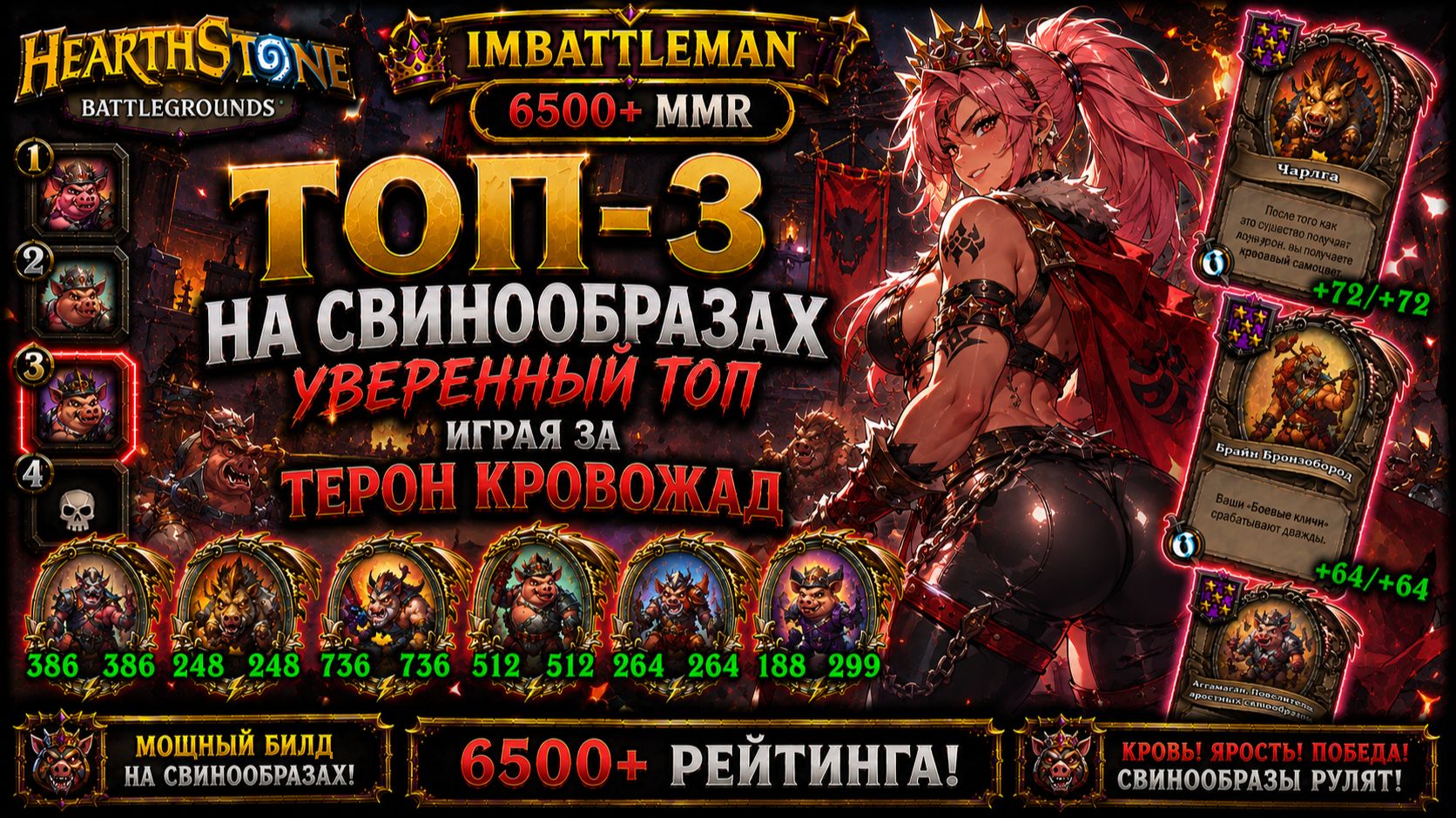 Hearthstone Battlegrounds | Топ-3 на Свинообразах | Терон Кровожад | 6500+ рейтинга