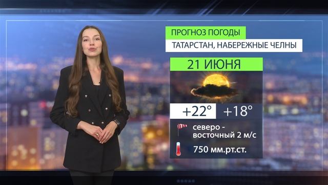 Прогноз погоды в Набережных Челнах на 21 июня 2026 г.