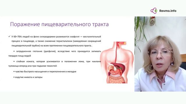 Влияние ССД на работу ЖКТ