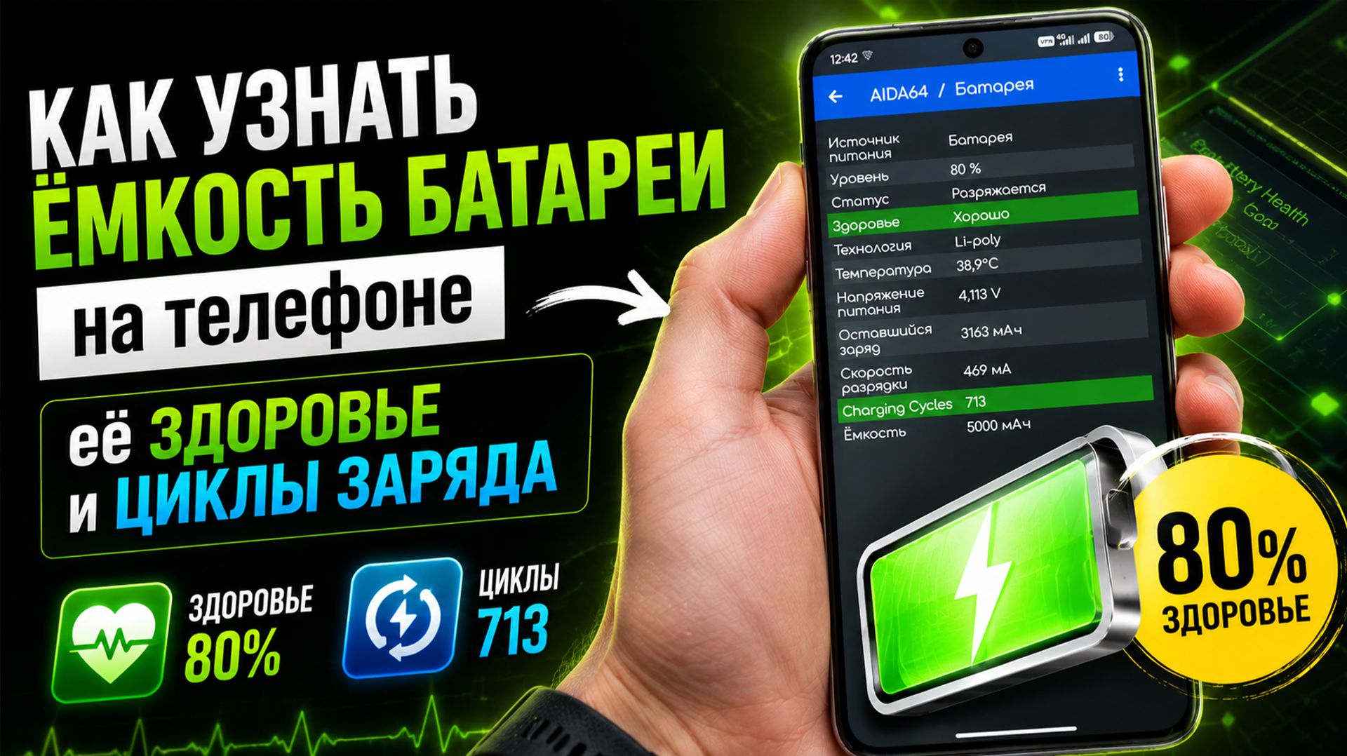 Как узнать ЁМКОСТЬ БАТАРЕИ на телефоне - её ЗДОРОВЬЕ и ЦИКЛЫ ЗАРЯДА