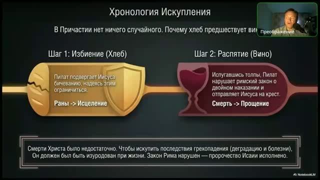 7.2.2 Оттого многие больны (трансляция)