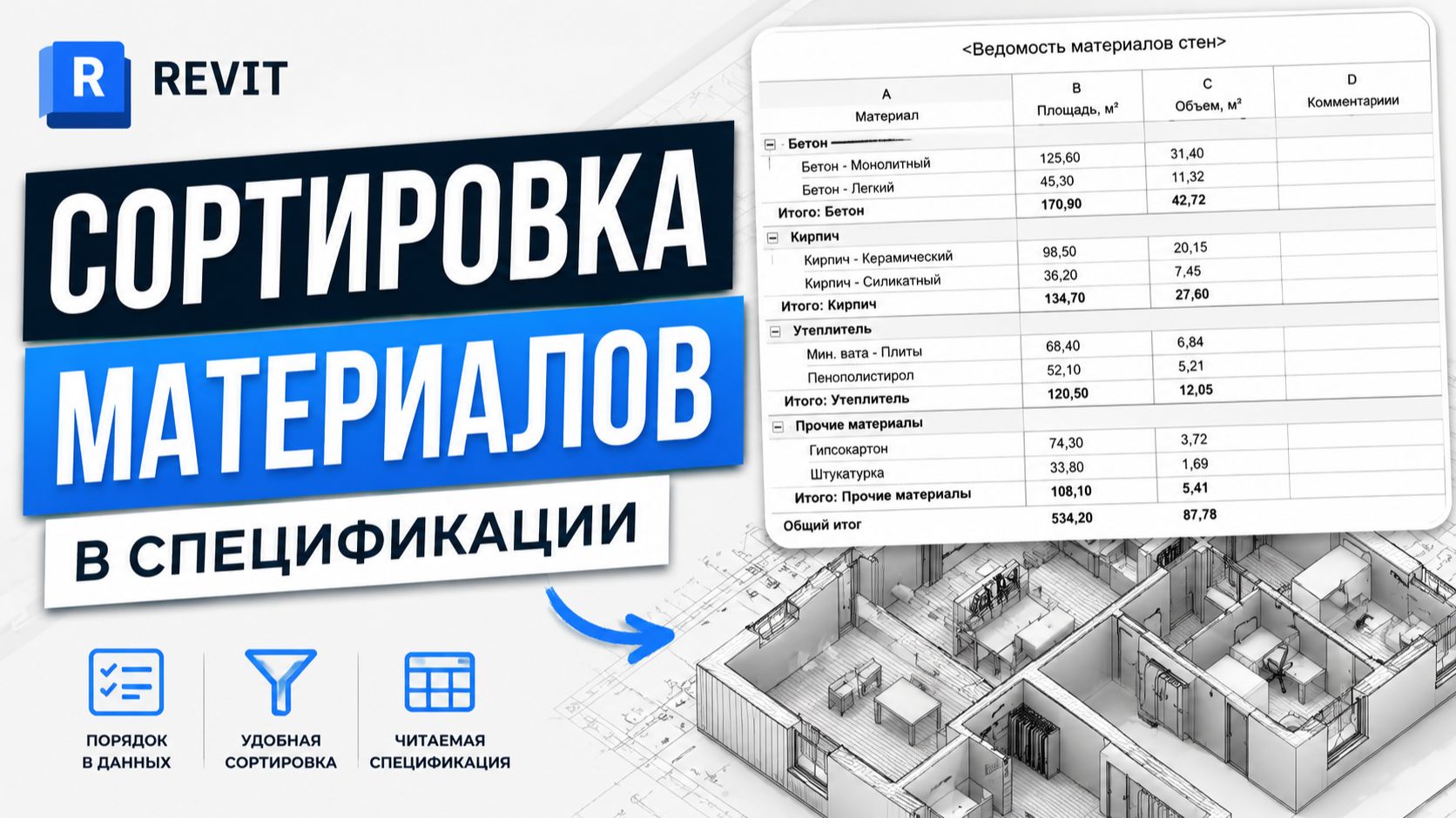 Сортировка материалов в спецификации Revit. Общий заголовок и порядок сортировки