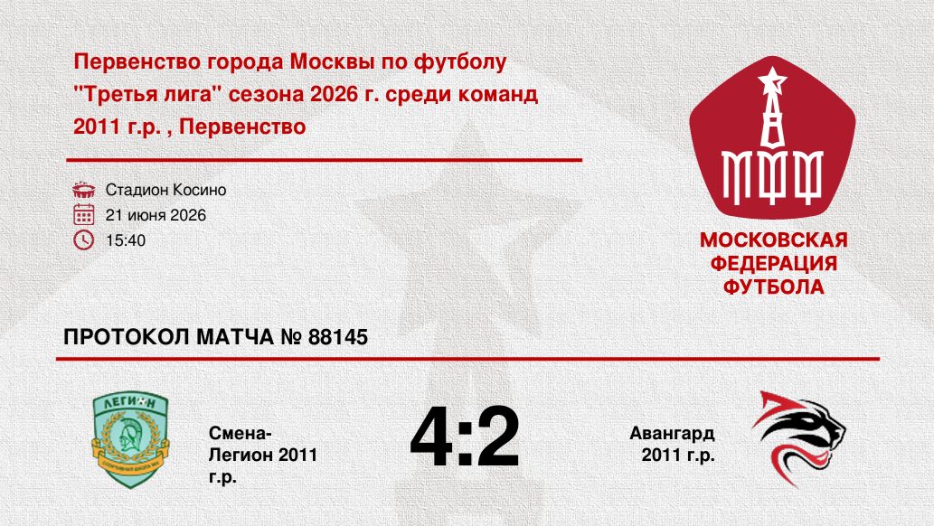 11 Тур ЛПМ-2026. 3 Лига. 21.06.2026. Смена-Легион- Авангард-2011