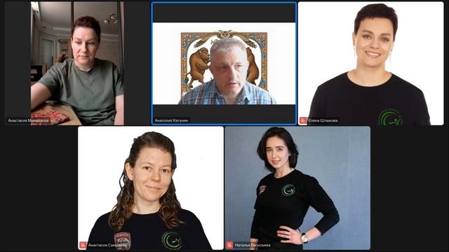 Логика развития личности