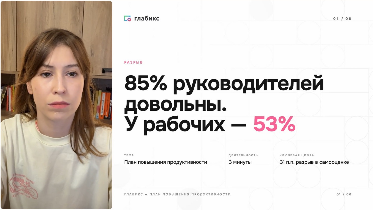План повышения продуктивности сотрудников: пять блоков с метриками