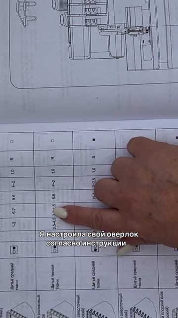 Ролевый шов на оверлоке Seven Zilver 7810D