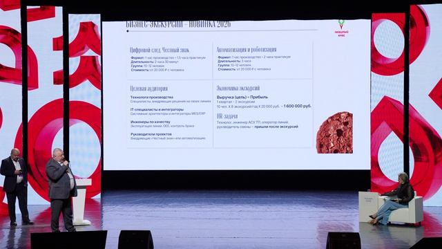 Любимый Край: промышленный туризм как фактор развития