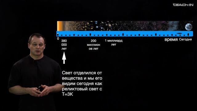 ТЁМНАЯ МАТЕРИЯ: загадка современной физики (Наумов Д.В.)