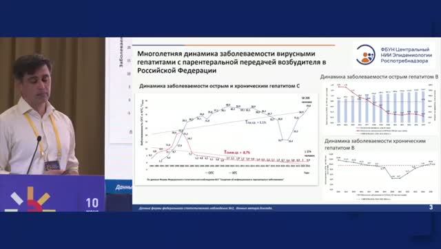 Секция 3. Диагностика и лечение вирусных гепатитов и их осложнений