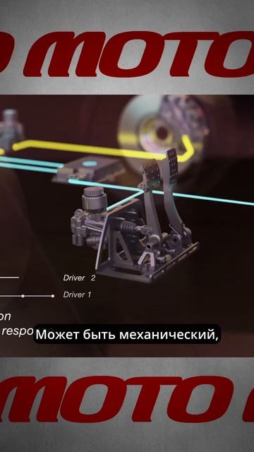 Тормоза от Brembo
