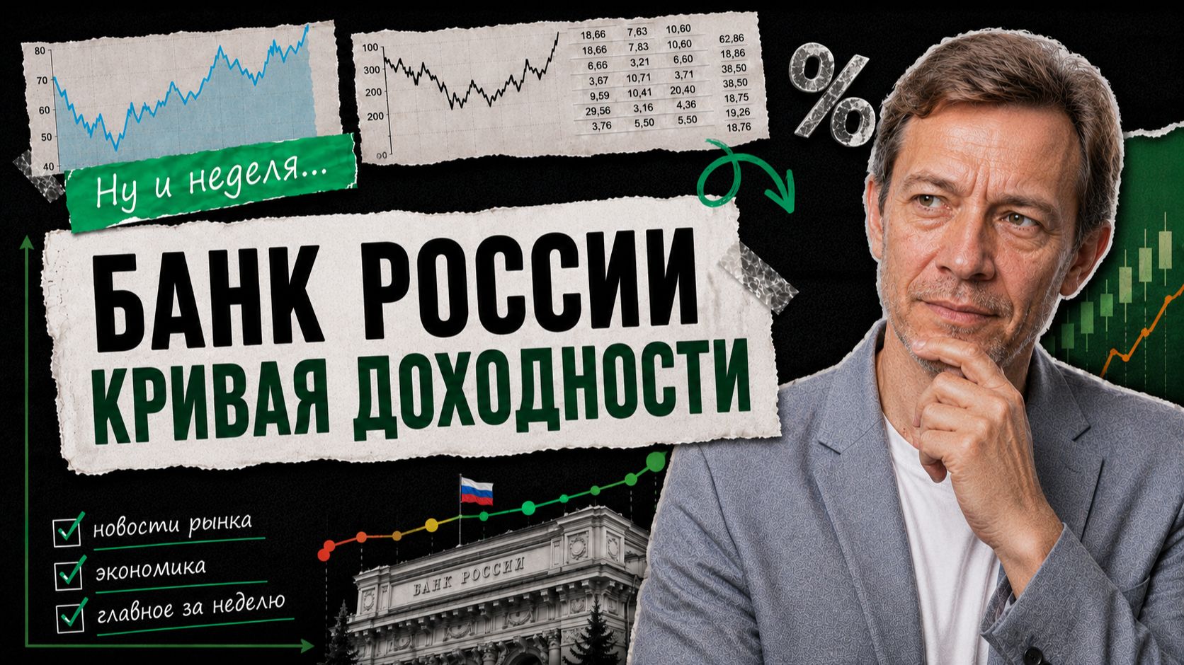 Ну и неделя: главные события для инвесторов