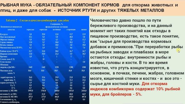 Угроза тяжелых металлов нарастает. Что делать?