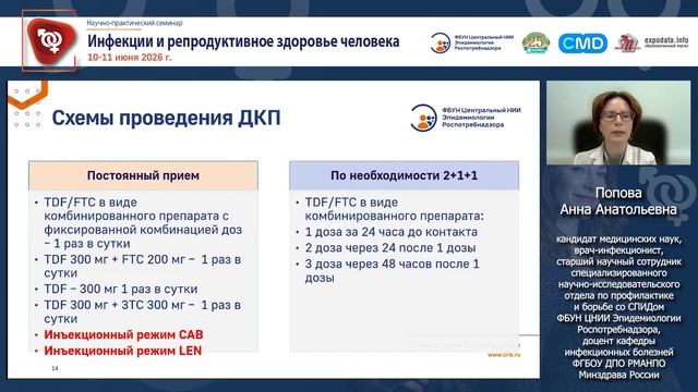 Современные тенденции в профилактике ВИЧ‑инфекции