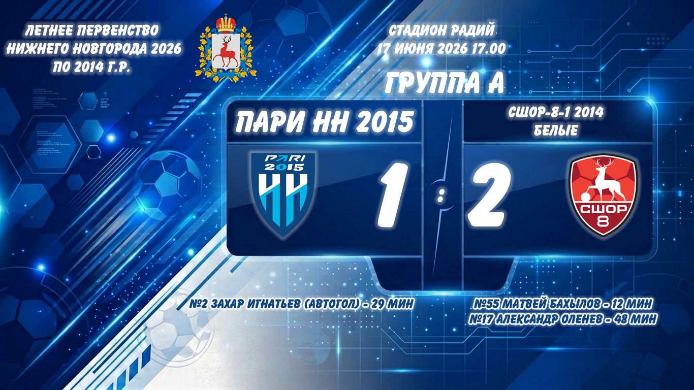 Пари НН 2015 (Нижний Новгород) - СШОР-8-1 2014 Белые (Нижний Новгород)