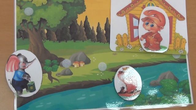 Развитие артикуляционной моторики у детей дошкольного возраста