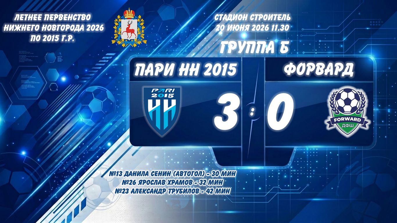 Пари НН 2015 (Нижний Новгород) - Форвард (Нижний Новгород)