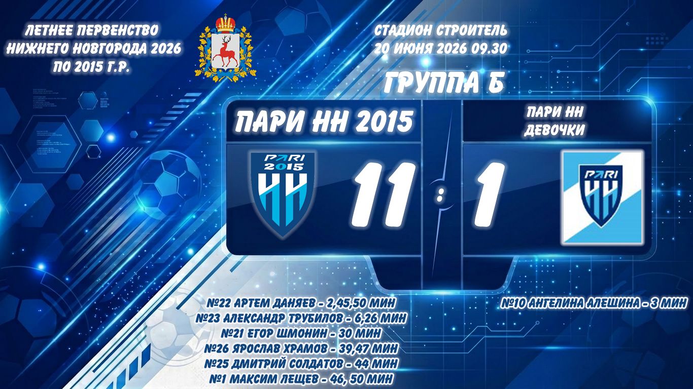 Пари НН 2015 (Нижний Новгород) - Пари НН Девочки (Нижний Новгород)