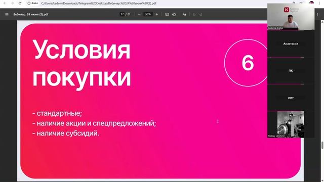 Вебинар. «Почему маркетинговый бюджет не приводит к продажам?»