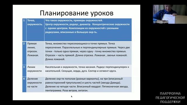 Пятый класс. Занятие 4