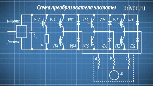 Модуль № 5. Принцип работы и структура преобразователя частоты