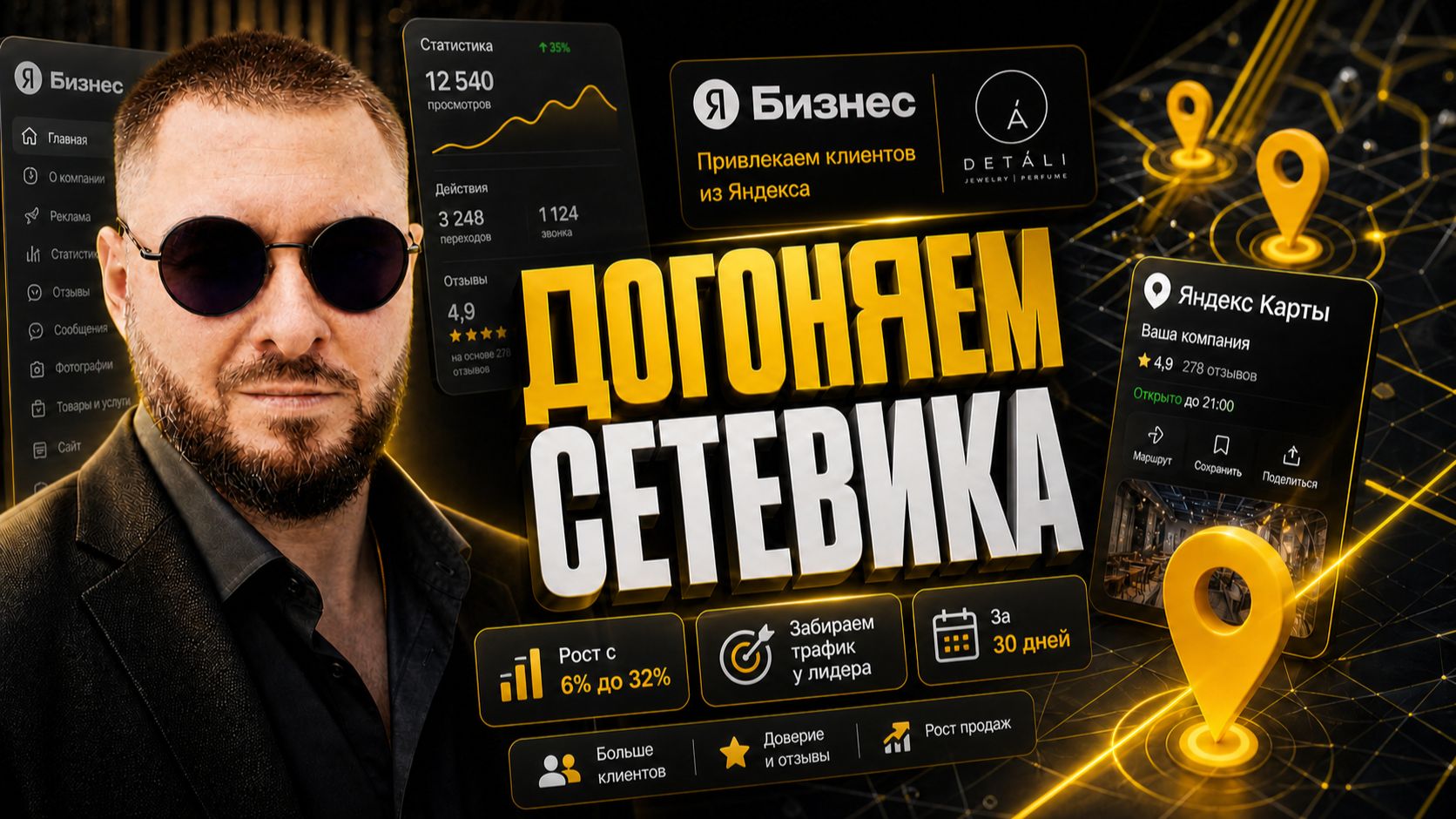Яндекс Бизнес: забираем трафик у лидера! Магазин парфюмерии #Видеокейс #яндексбизнес #яндекскарты