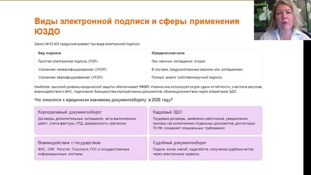 Юридич значимые документы - как понять, что это, как оформлять?
