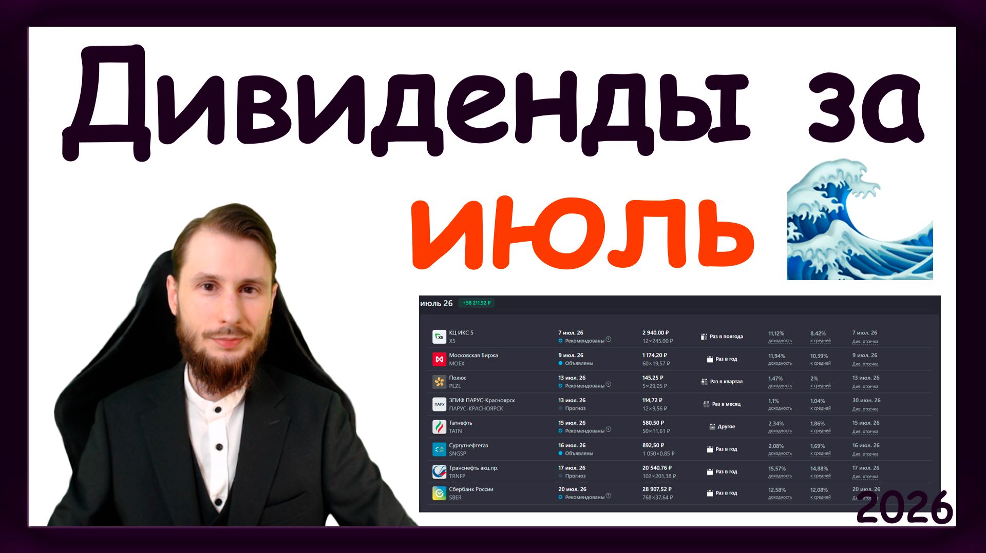 Дивиденды в июле 2026. Какие активы купить, чтобы получить пассивный доход за июль 2026