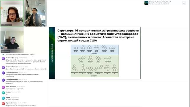 Жизненно важные продукты для здоровья