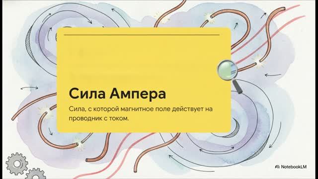 Физика 11 класс 2 Сила Ампера