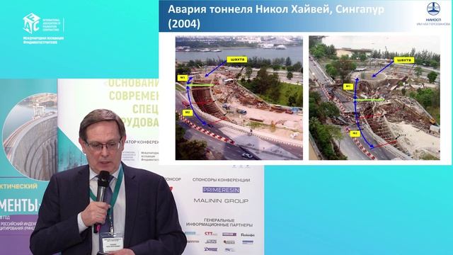 Игорь Колыбин «Актуальные вопросы проектирования и устройства глубоких котлованов»