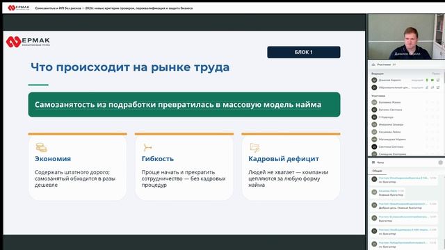 Вебинары