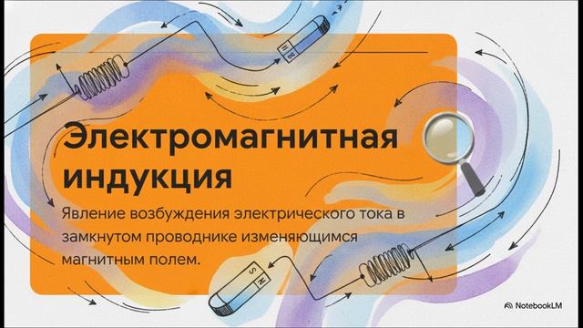 Физика 11 класс 7 Электромагнитная индукция Магнитный поток