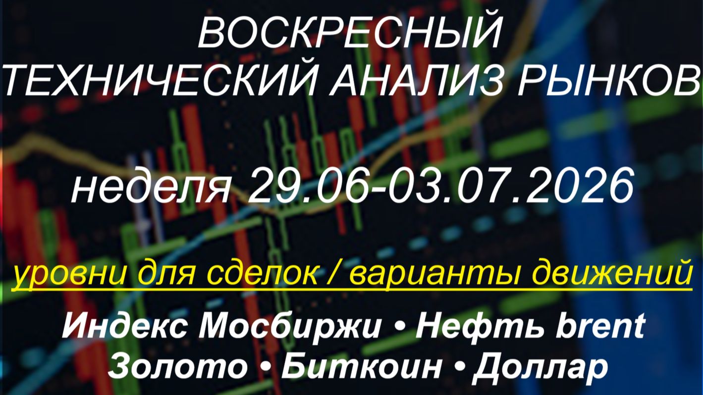 Воскресный технический анализ рынков / неделя 29.06-03.07.2026
