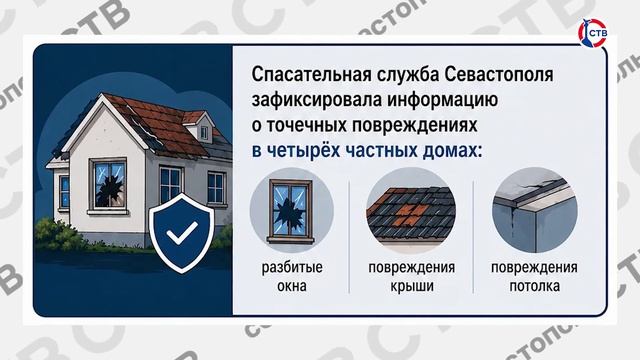 За минувшую ночь и утро военные, авиация, ПВО и мобильные огневые группы отразили две атаки ВСУ