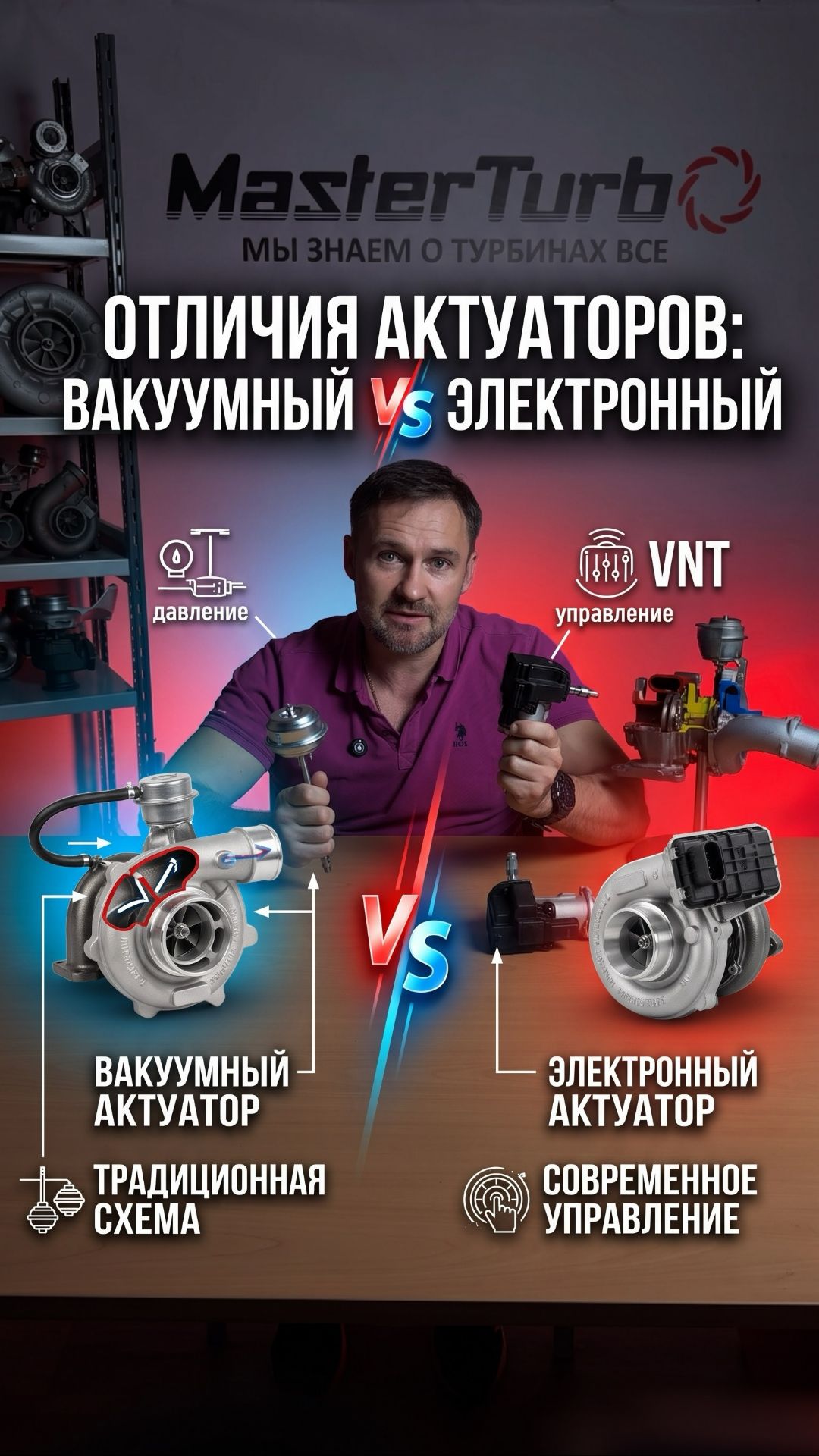 Актуатор турбины, вакуумный против электронного. Какой лучше?