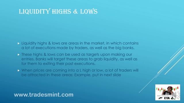 4. Liquidity Highs-Lows (Bank Targets)