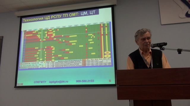 ИКМ МТМТС-2026_Секционные_доклады_02_Алексеев