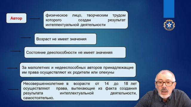 Видео-лекция Гражданское право Права на результаты интел. деят-ти и средства индивидуализации