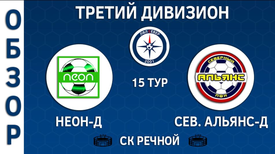 Обзоры - 2026
